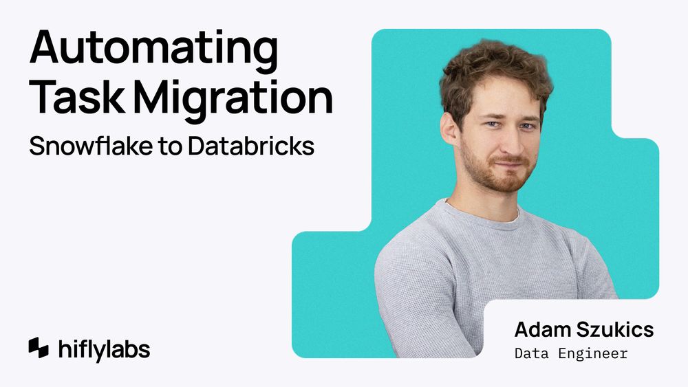Automated Databricks Infrastructure on Azure via Terraform