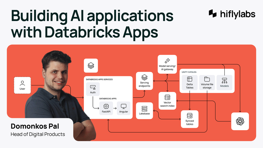 How We Built AI Application on Databricks Apps in 30 Days